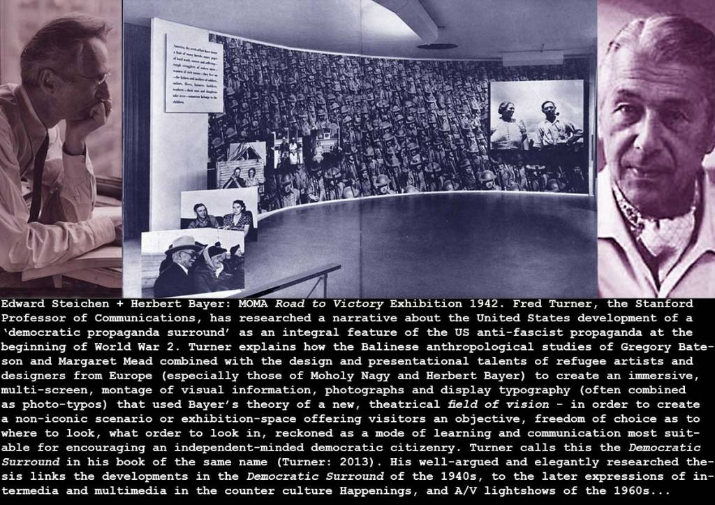 1940-1950 decade – mediainspiratorium